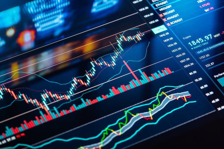 MSCI releases Q4 Index results: AREF Summary